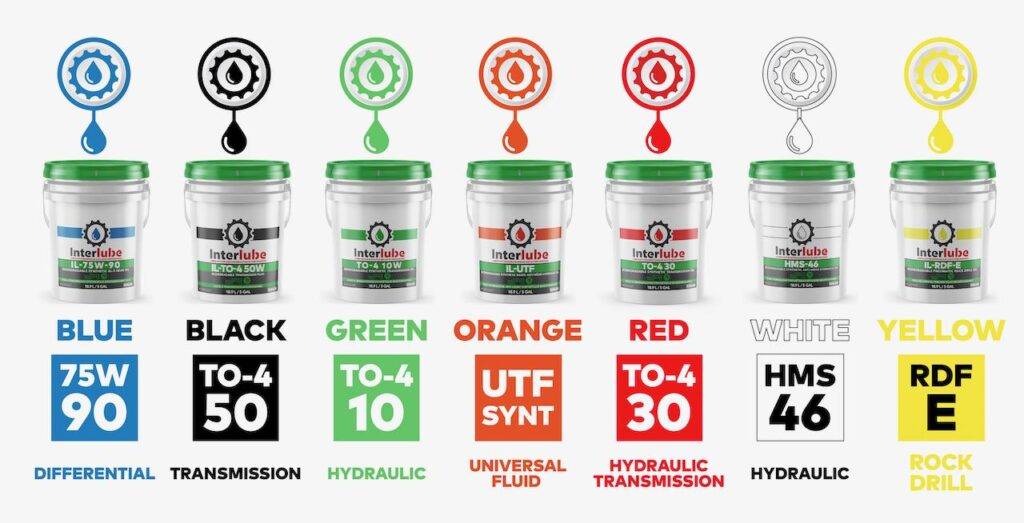 Interlube - Interlube